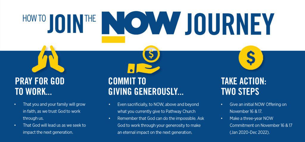 Give | Pathway Church